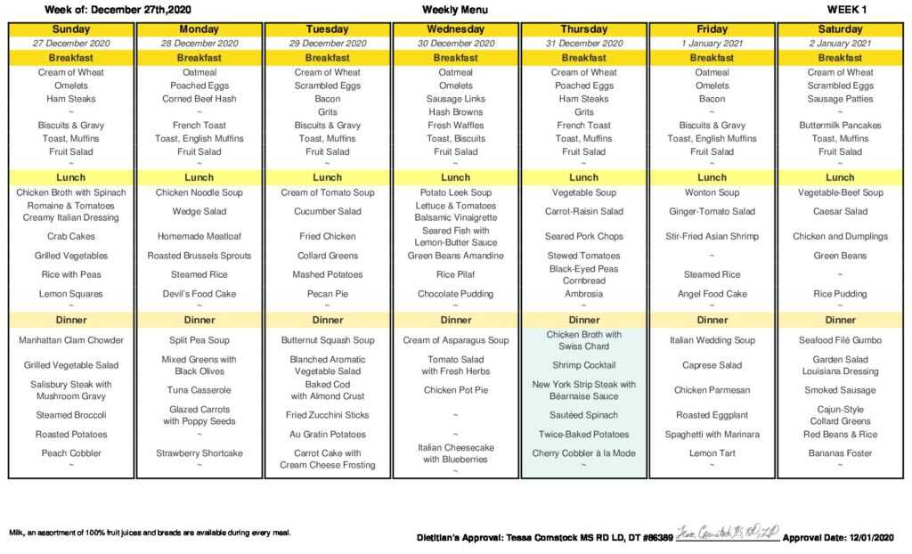 Printable Daily, Weekly and Special Menus - Recipes & Rotations